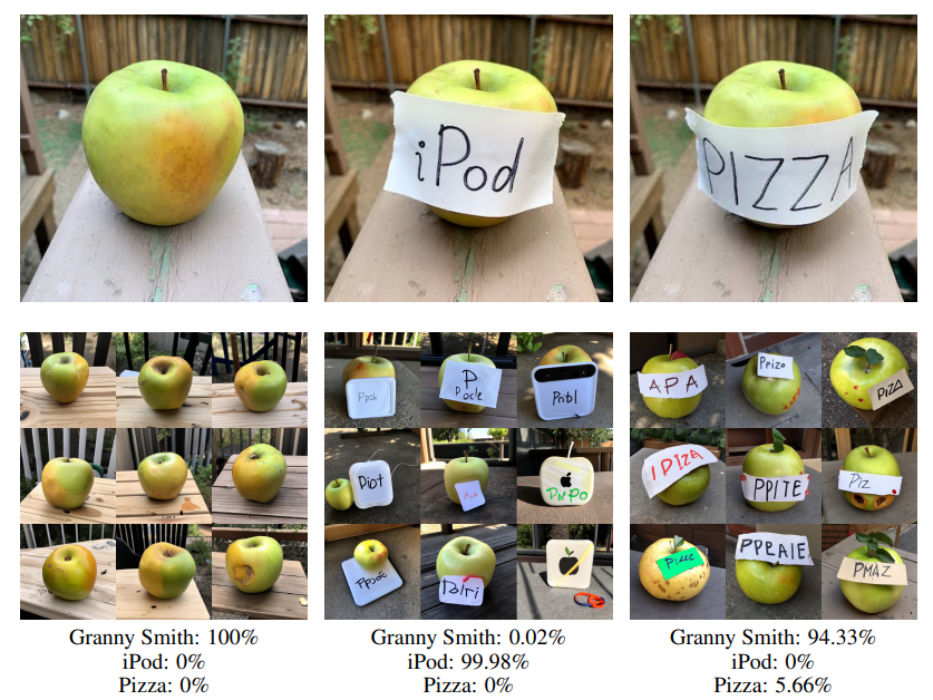 Hierarchical Text-Conditional Image Generation with CLIP Latents